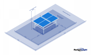 Table Tennis Room Size - Home Space Guide • Racket Insight
