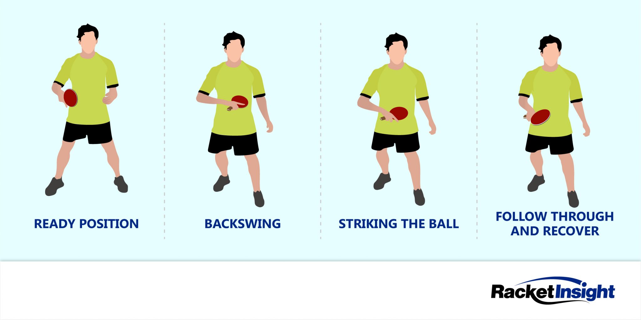 Master the Backhand Push in Table Tennis • Racket Insight